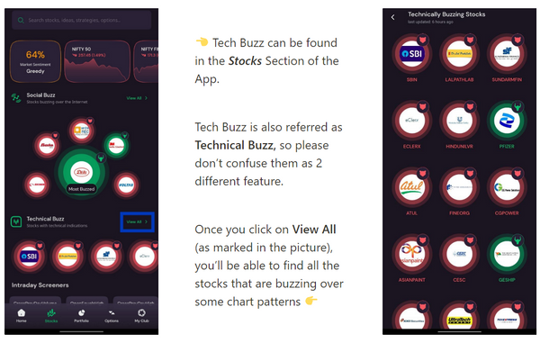 Tech Buzz